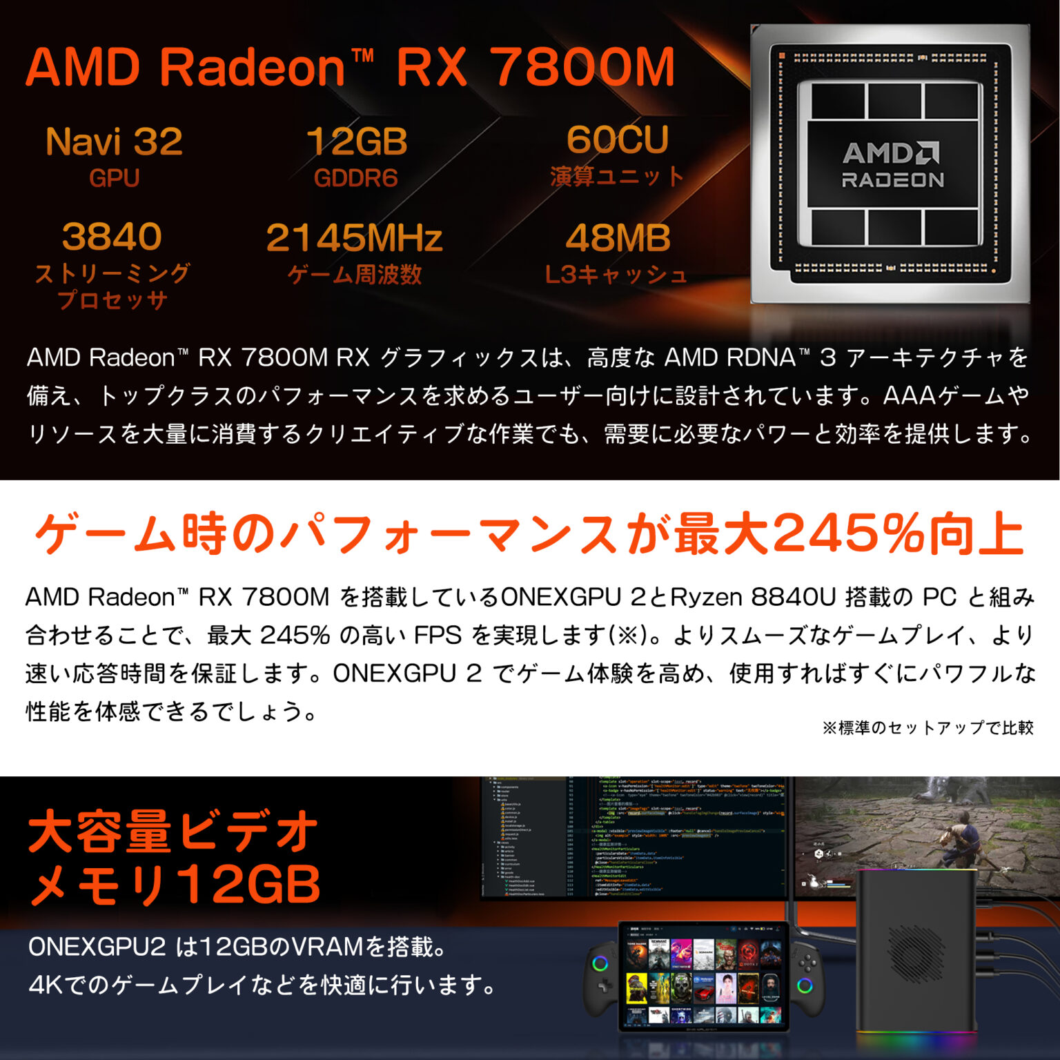 ONEXGPU2 eGPU 国内正規版（AMD Radeon™ RX 7800M/12GB GDDR6/NVMe拡張スロット/300W ...